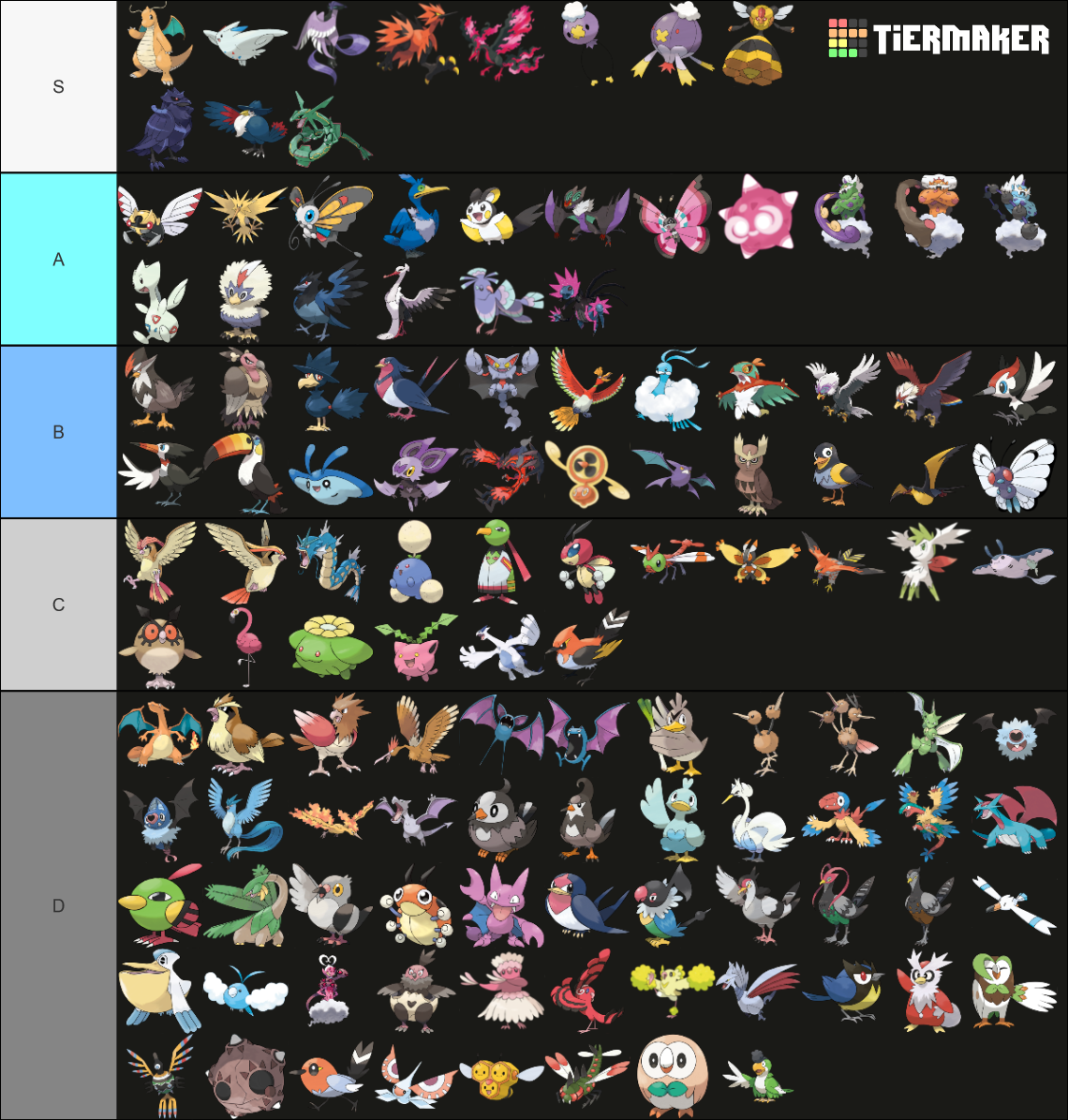 Every Flying type pokémon Tier List (Community Rankings) - TierMaker