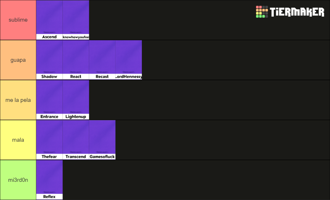 Parcels - Live Vol. 2 Tier List (Community Rankings) - TierMaker