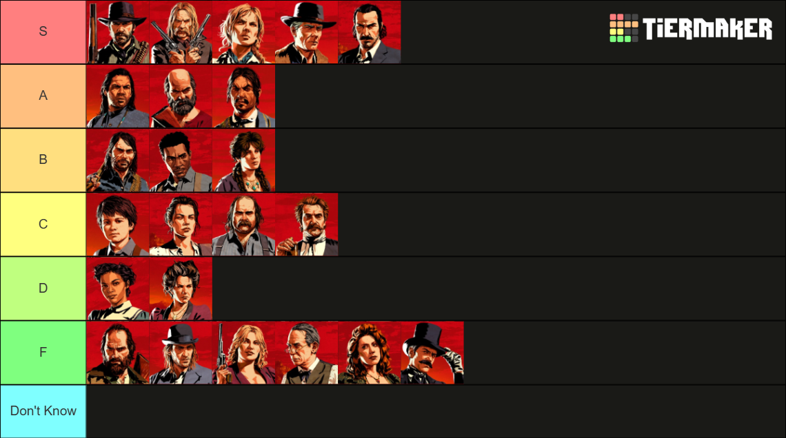 Red Dead Redemption 2 Character Tier List (Community Rankings) - TierMaker