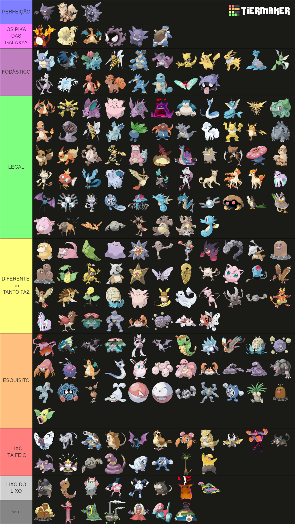 All Generation 1 Pokemon (Inc. Forms, Megas & G-Max) Tier List ...