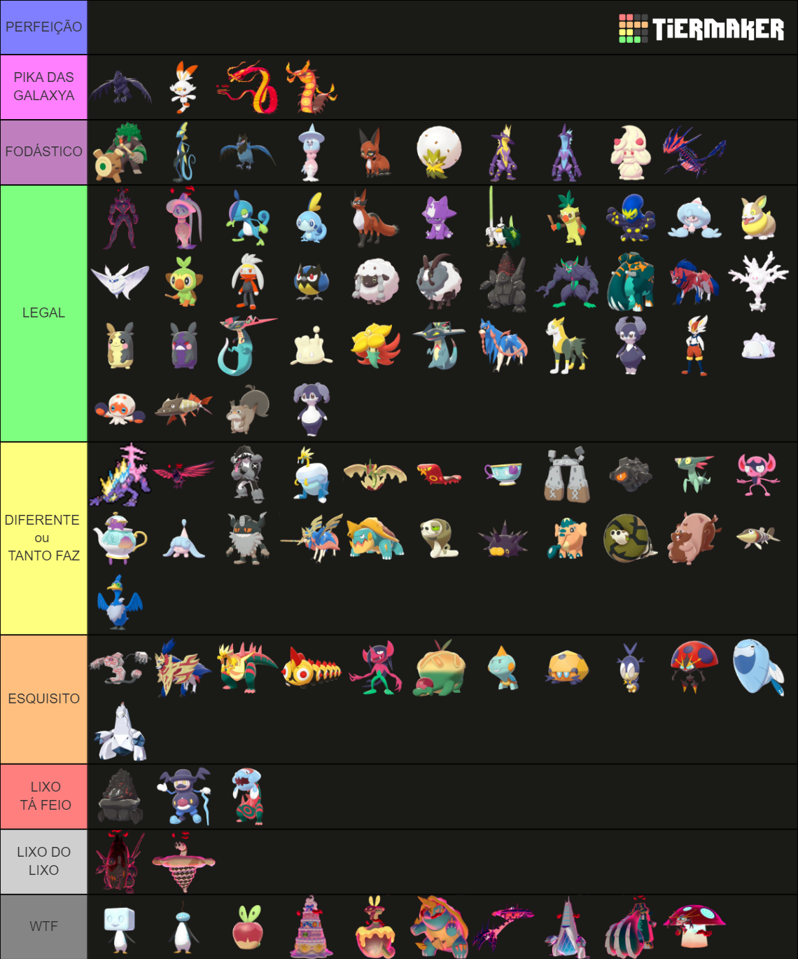 All Generation 8 Pokemon (Inc. Forms & G-Max) Tier List (Community ...
