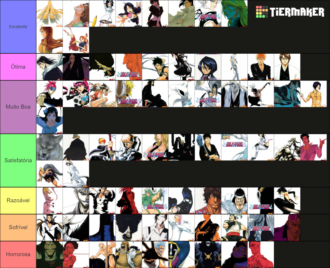 Bleach Volume Covers Tier List (Community Rankings) - TierMaker