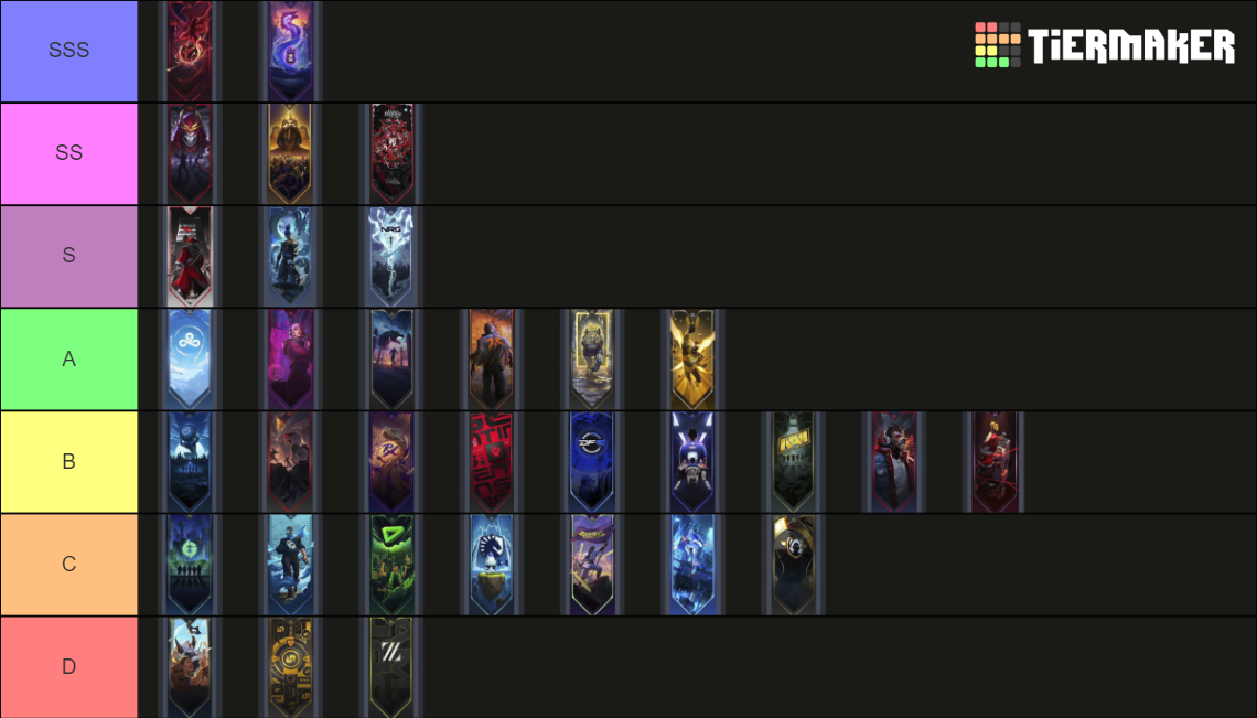 Valorant VCT - Cards Tier List (Community Rankings) - TierMaker