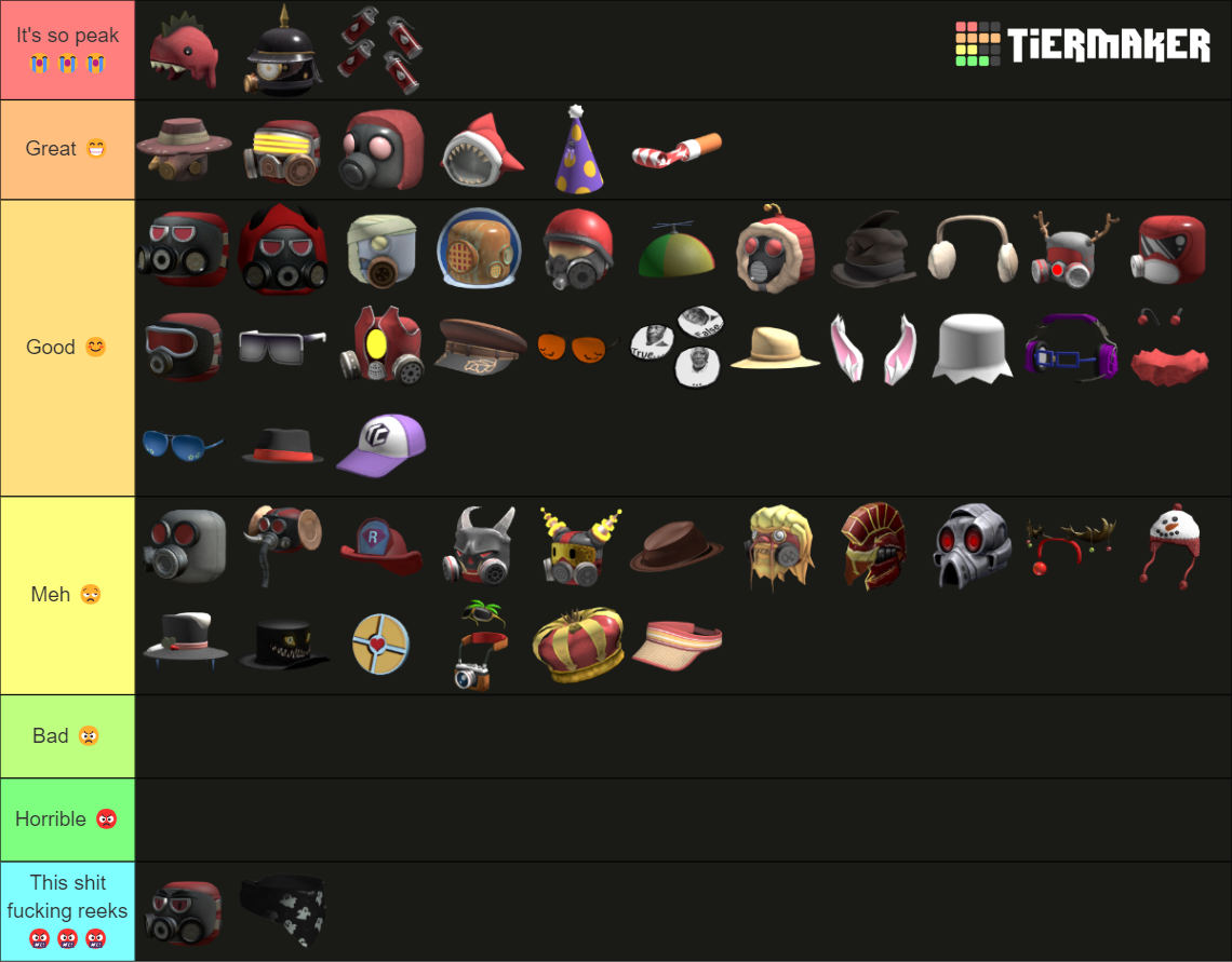 Typical Colors 2 Arsonist Cosmetics Tier List (Community Rankings ...