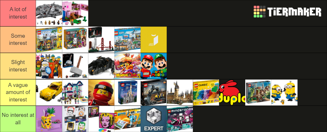 2022 Lego Themes Tier List (Community Rankings) - TierMaker