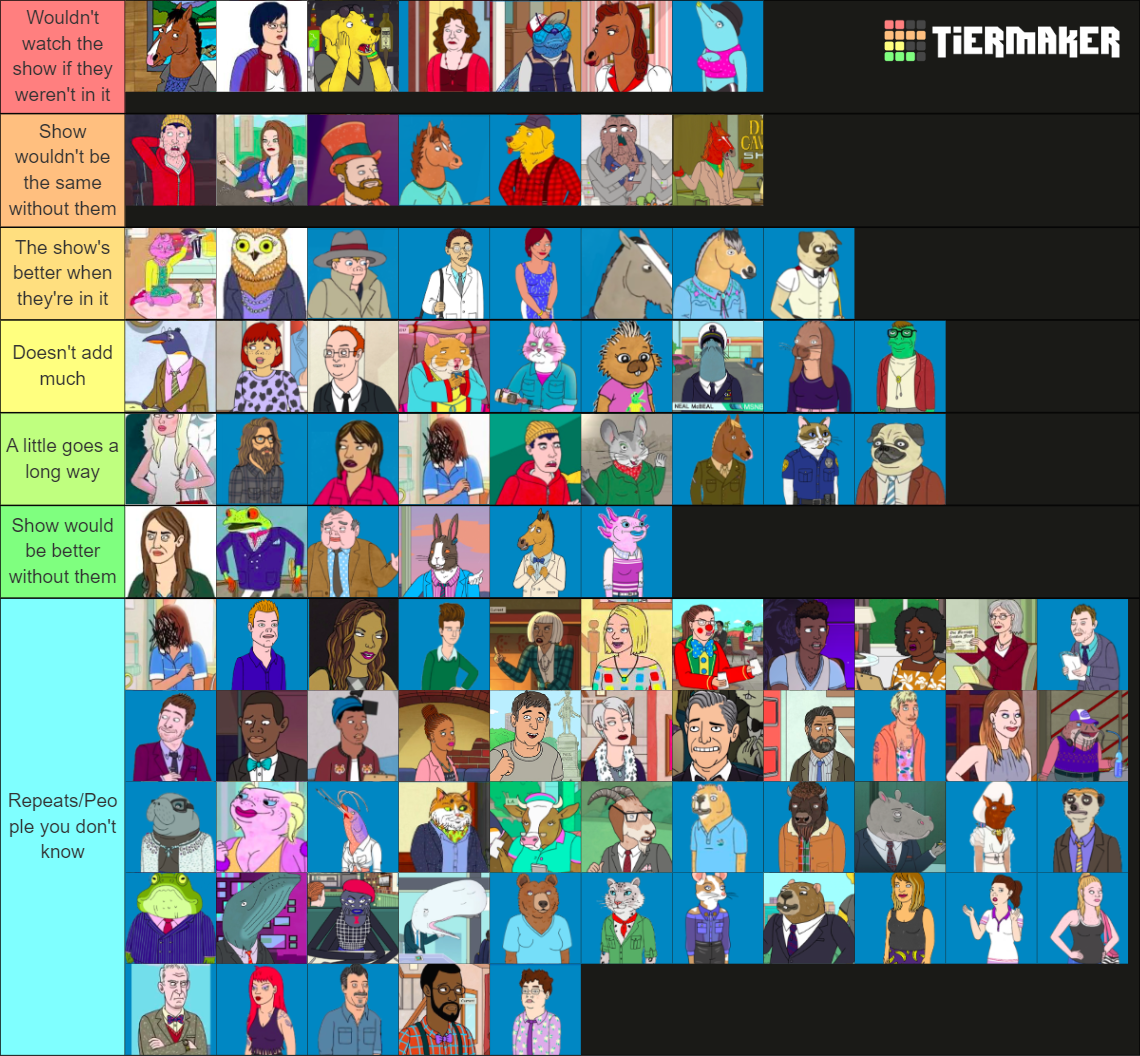 ALL BOJACK HORSEMAN CHARACTERS (95) Tier List (Community Rankings ...