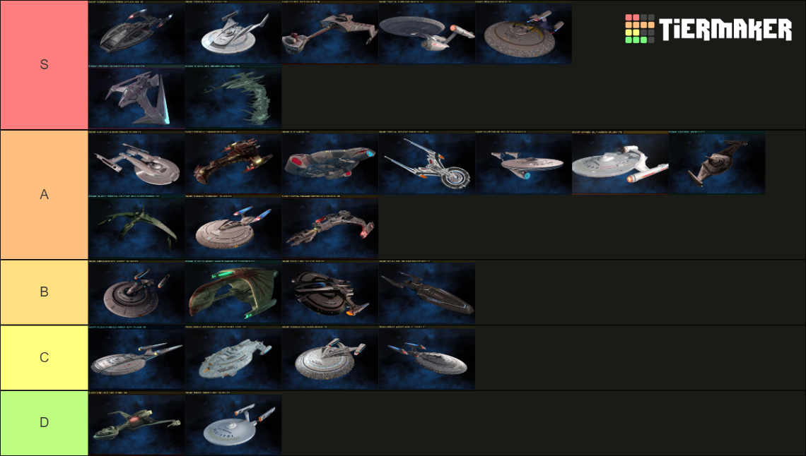 Star Trek Online Legendary Ships Tier List (Community Rankings) - TierMaker