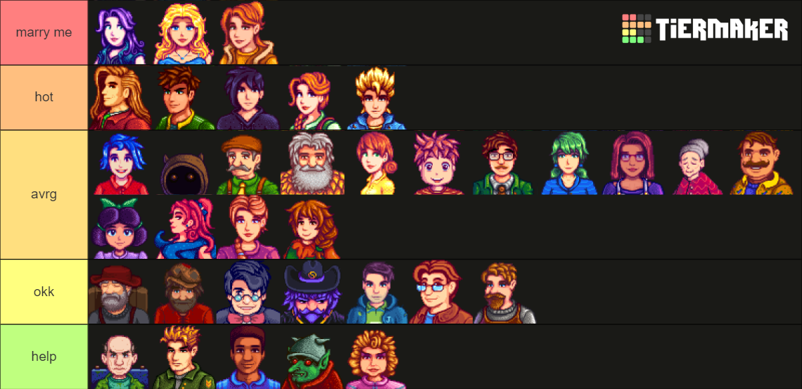 Stardew Valley Characters Tier List (Community Rankings) - TierMaker