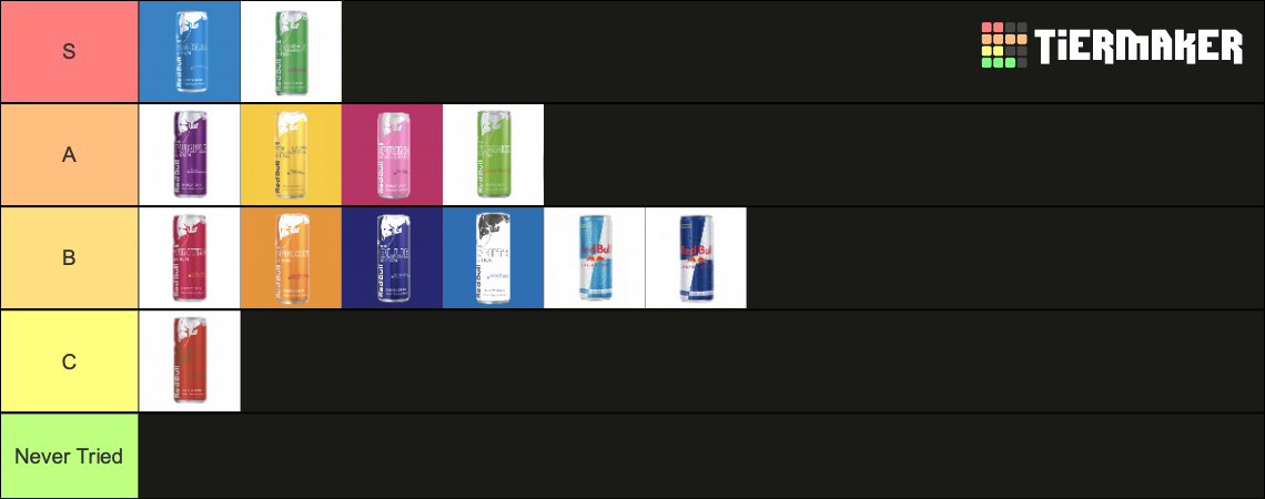 Red Bull Flavours Tier List (Community Rankings) - TierMaker