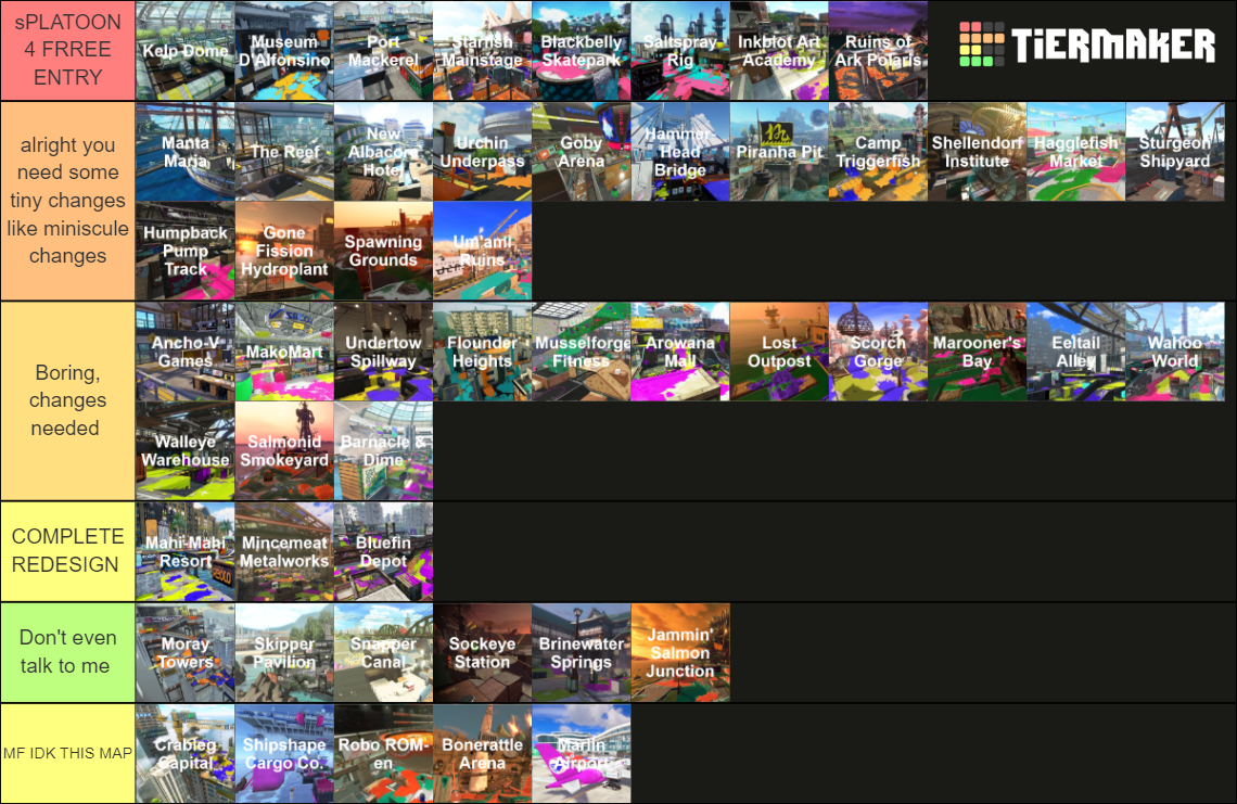 All Splatoon Stages/Maps (1,2, and 3) Tier List (Community Rankings ...