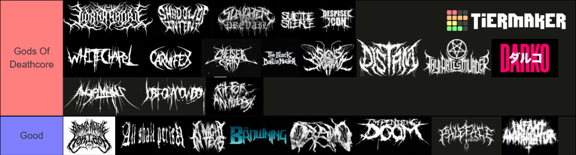 Best Deathcore Bands Tierlist Tier List (Community Rankings) - TierMaker