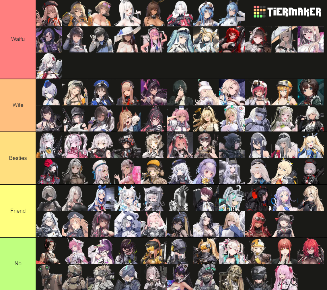 NIKKE: Goddess Of Victory (Christmas 2023 Update) Tier List (Community ...
