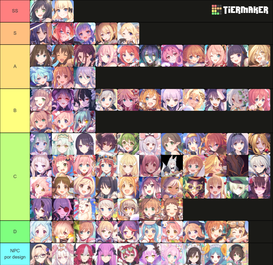 Princess Connect Re:Dive Waifu Tier List (Community Rankings) - TierMaker