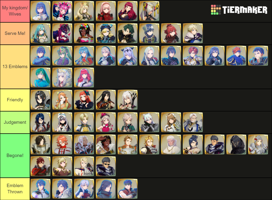 FE Engage Playable characters + Emblems *spoilers* Tier List (Community ...
