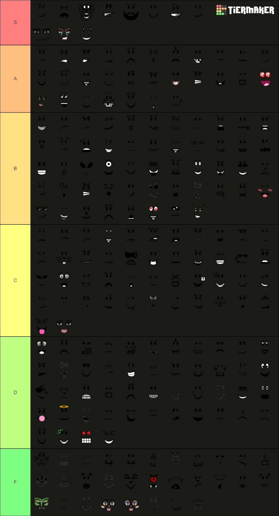 Every roblox face Tier List (Community Rankings) - TierMaker