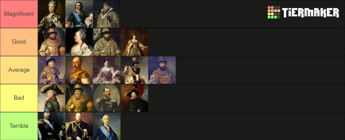 Tsars and Emperors of Russia (1547 1917) Tier List (Community Rankings ...
