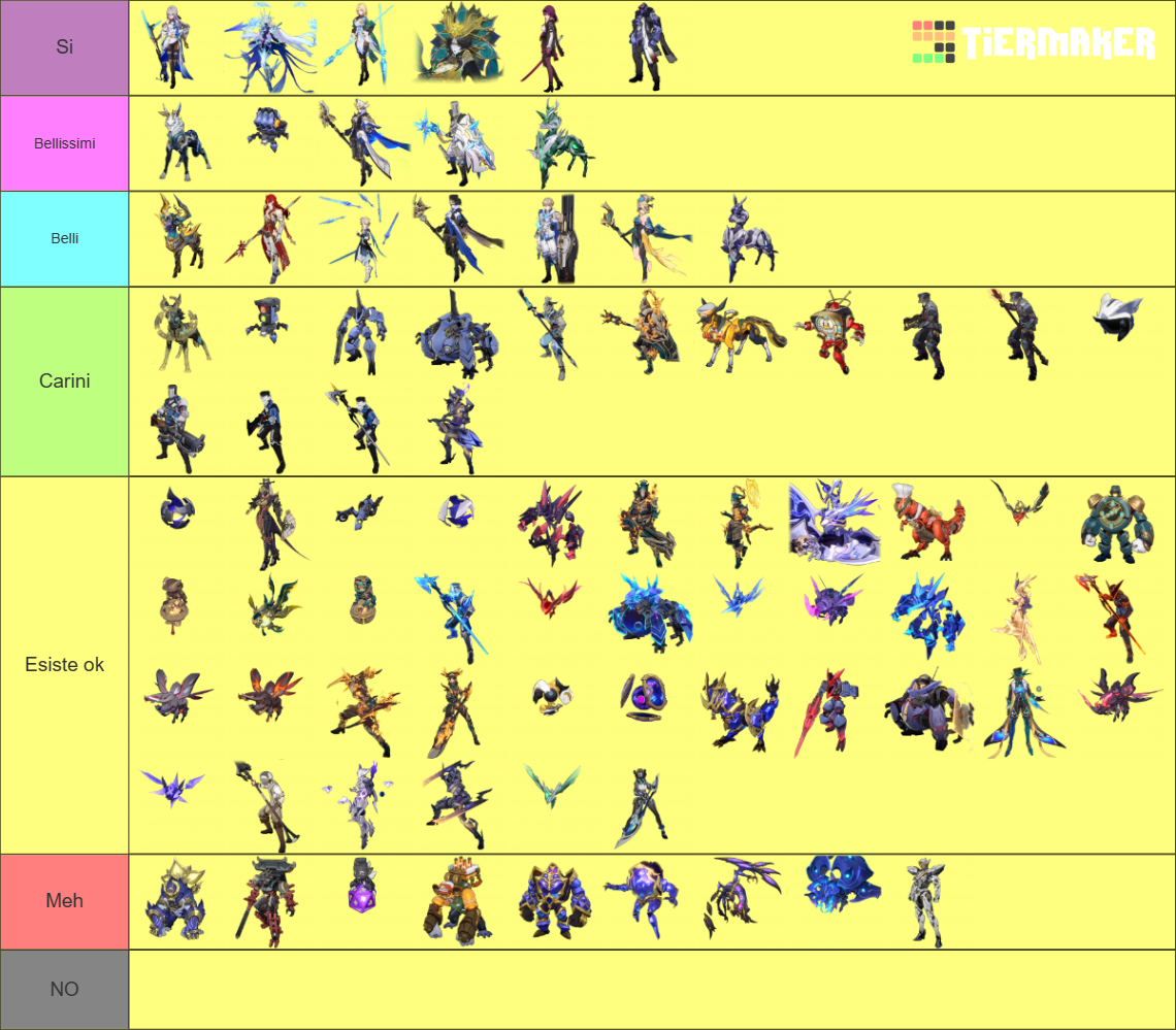 Honkai: Star Rail Enemies (2.1) Tier List (Community Rankings) - TierMaker