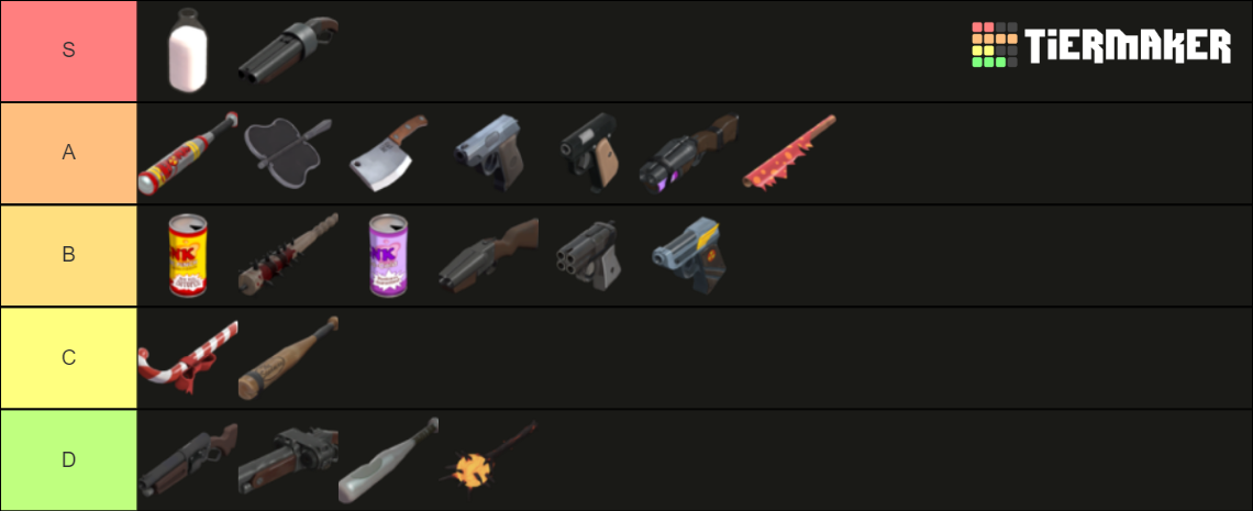 Scout Weapons Tier List (Community Rankings) - TierMaker