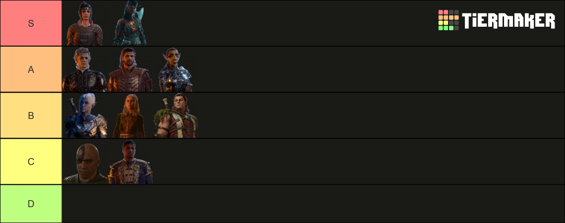 Baldur's Gate 3 All Companions Tier List (Community Rankings) - TierMaker