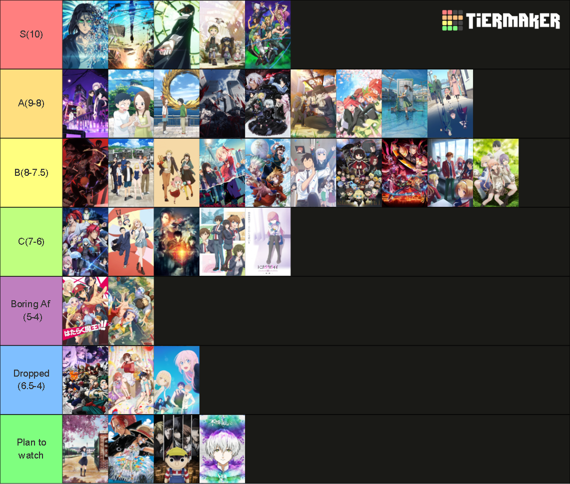 2022 Only Anime Tier List Community Rankings Tiermaker
