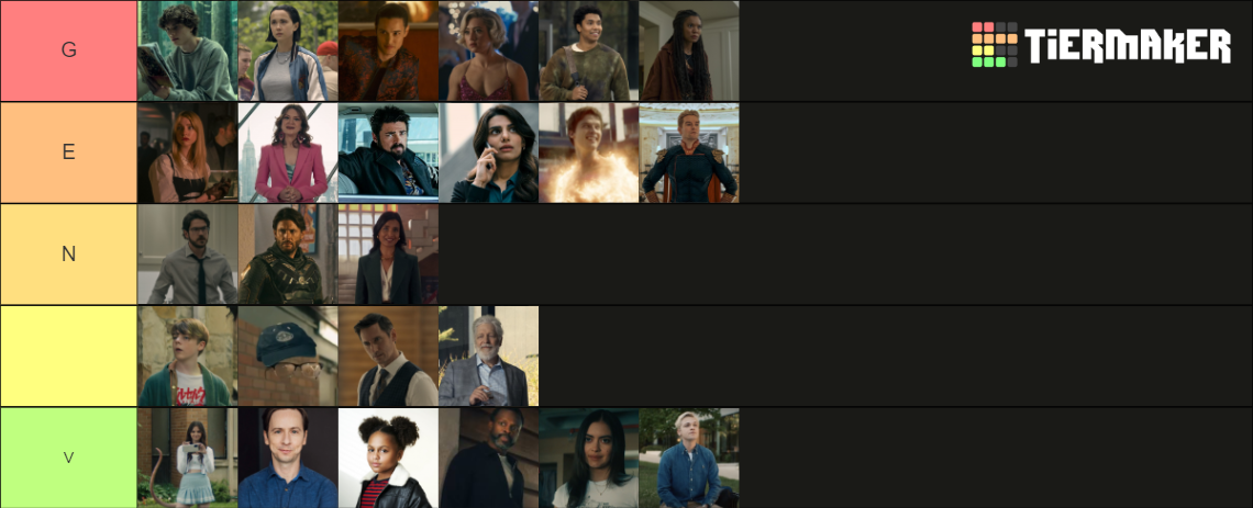 Gen V characters Tier List (Community Rankings) - TierMaker