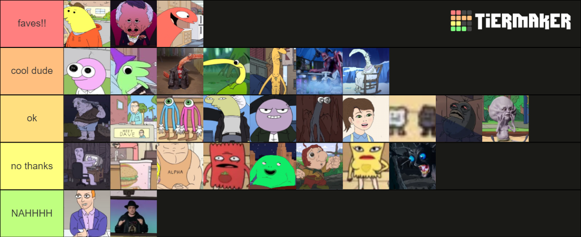 Smiling Friends Characters Tier List (Community Rankings) - TierMaker