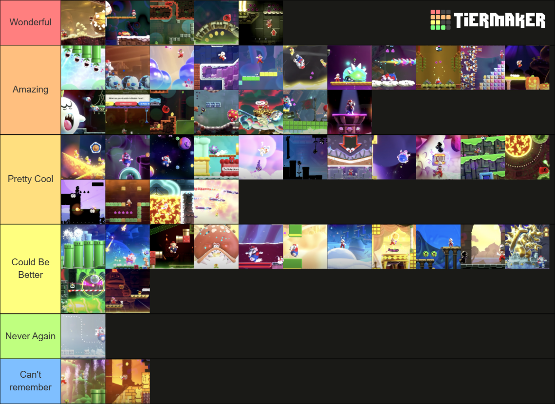 Super Mario Bros. Wonder: Wonder Flowers Tier List (Community Rankings ...