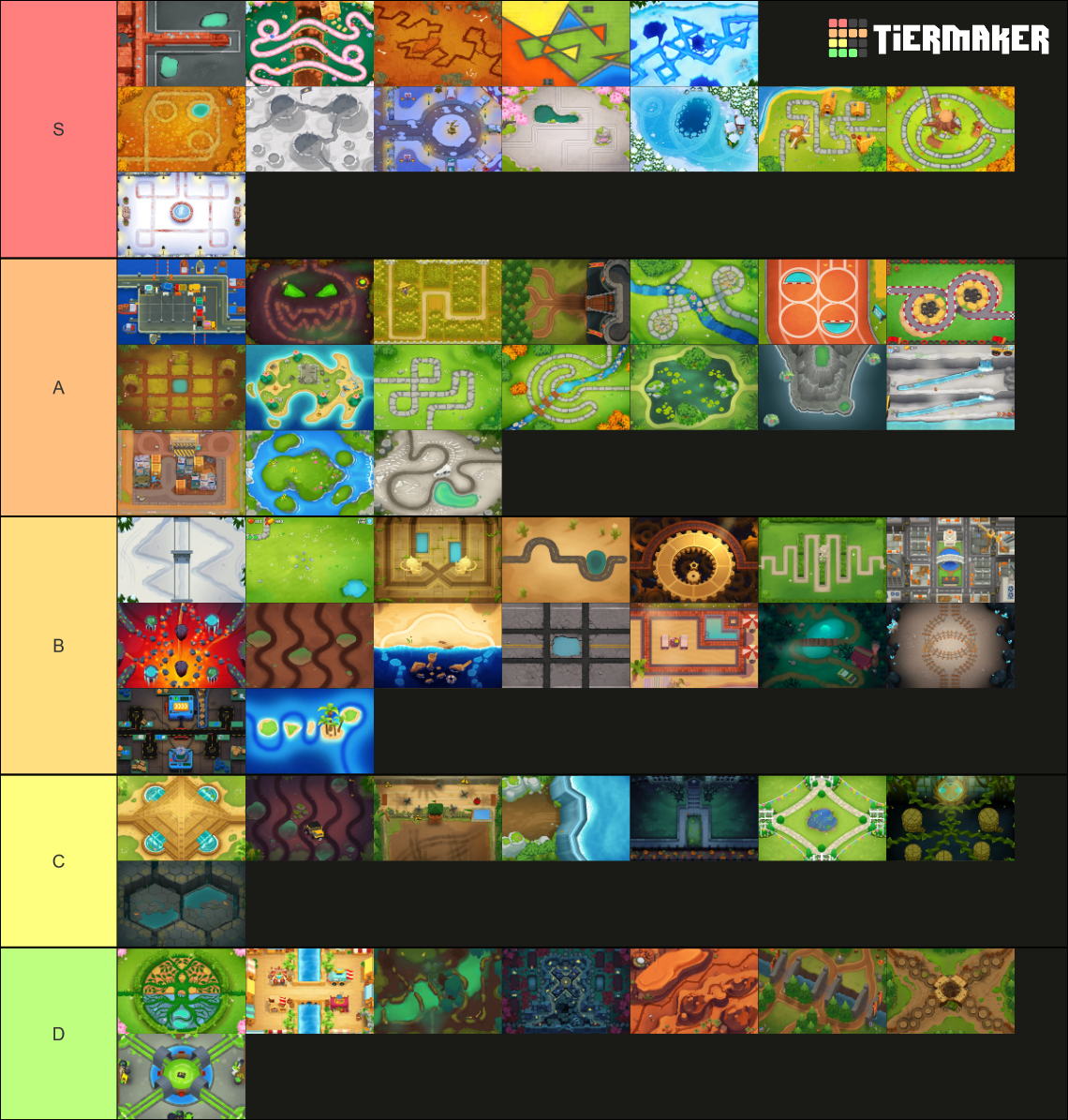 Bloons TD 6 Maps (32.2) Tier List (Community Rankings) - TierMaker