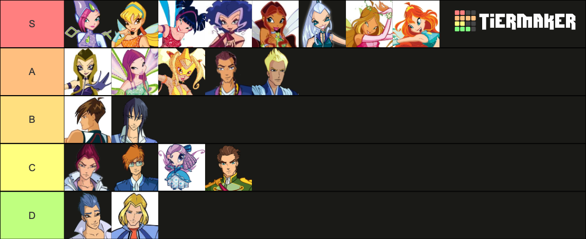 Winx Club characters Tier List (Community Rankings) - TierMaker