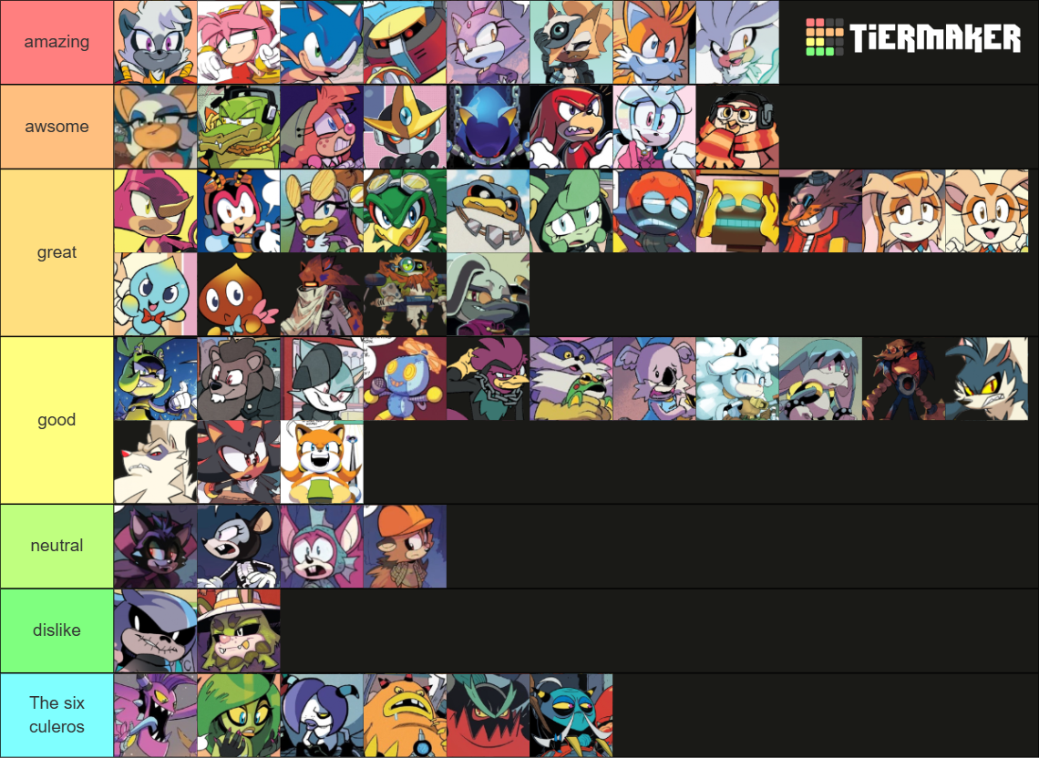 IDW Comics Sonic the Hedgehog Characters Tier List (Community Rankings) - TierMaker