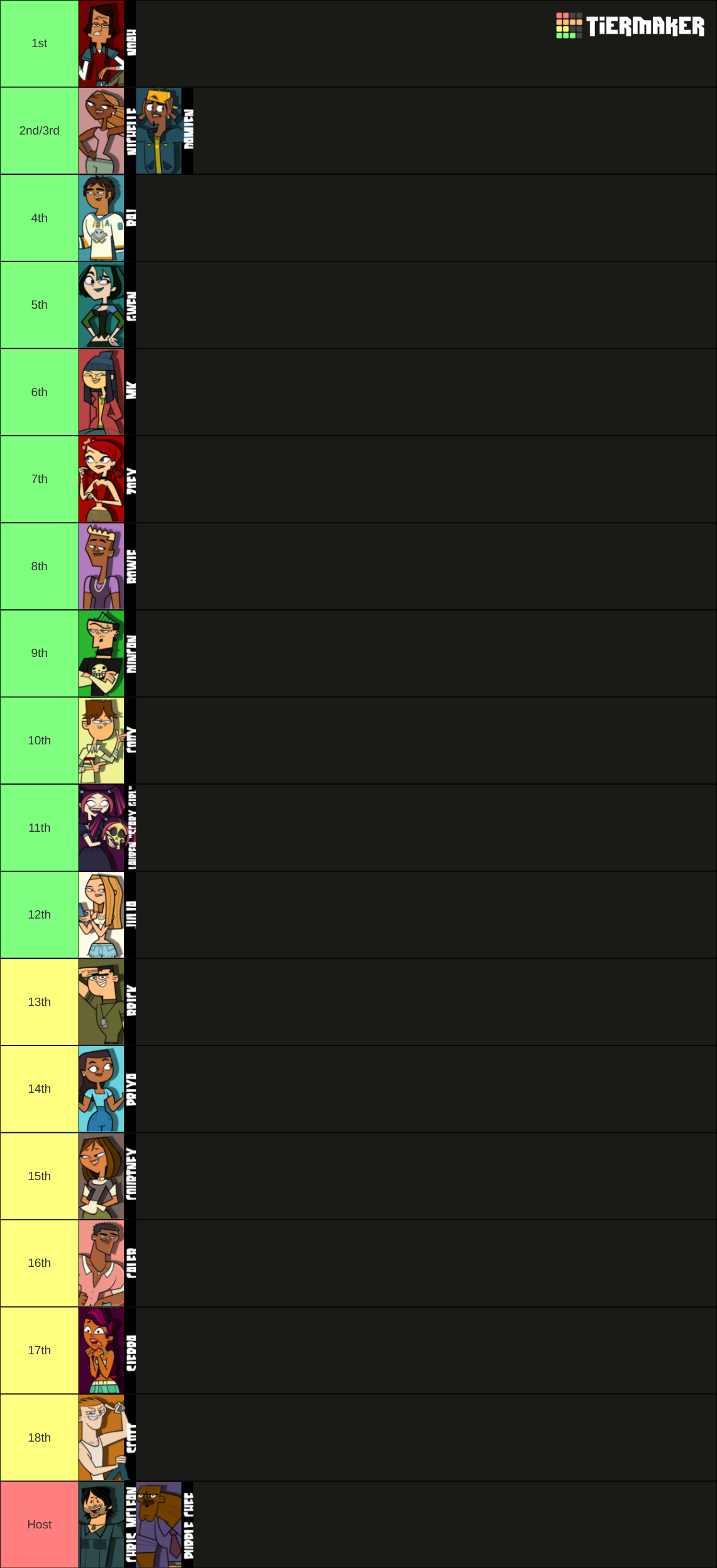 TD + DC + My OCs (Posters) Tier List (Community Rankings) - TierMaker