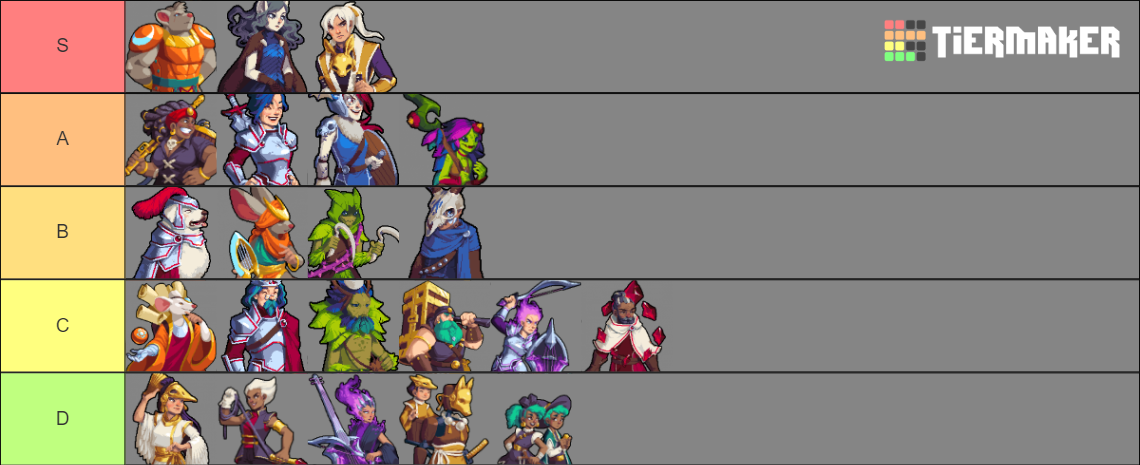 Wargroove 2 Commander Tier List (Community Rankings) - TierMaker