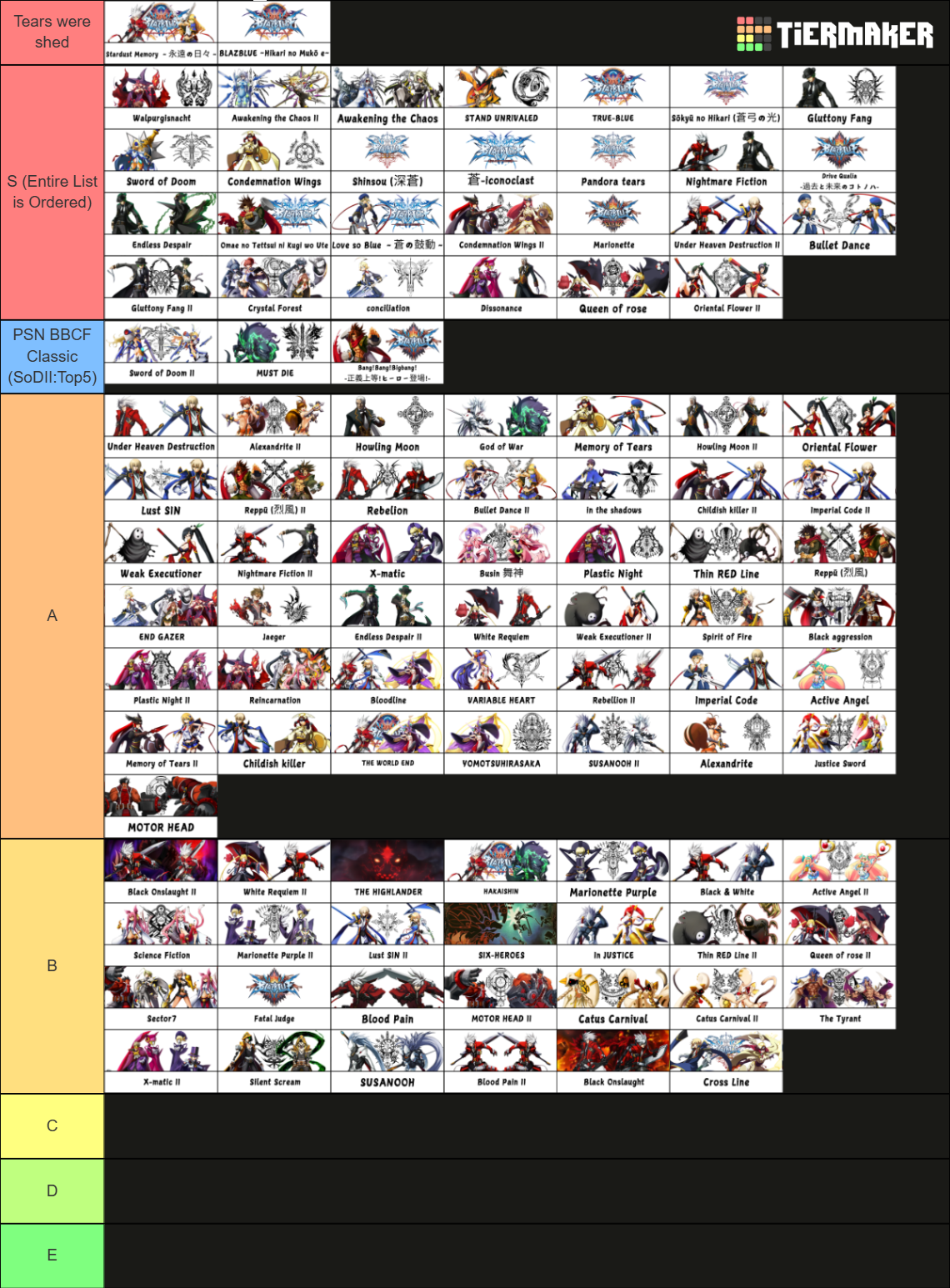 All BlazBlue Soundtrack, OST BBCT-BBCF Tier List (Community Rankings ...