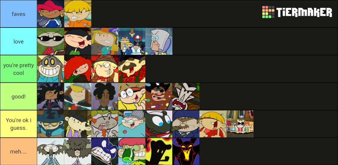 Codename: Kids Next Door Tier List (Community Rankings) - TierMaker