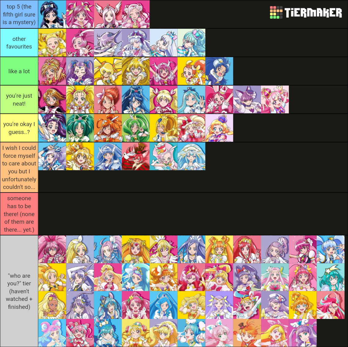 Precure 2024 Tier List (Community Rankings) - TierMaker