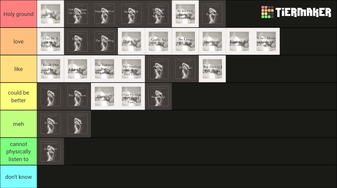 Taylor Swift TTPD & Anthology Tier List (Community Rankings) - TierMaker