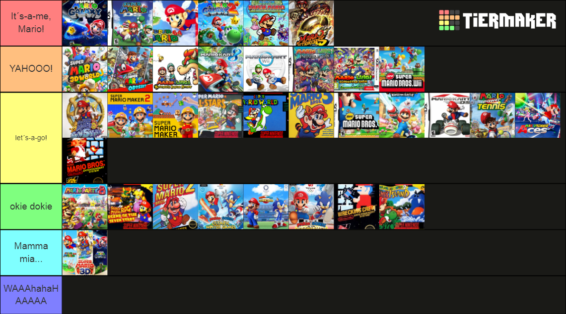 Every Mario Game Ranked Tier List (Community Rankings) - TierMaker