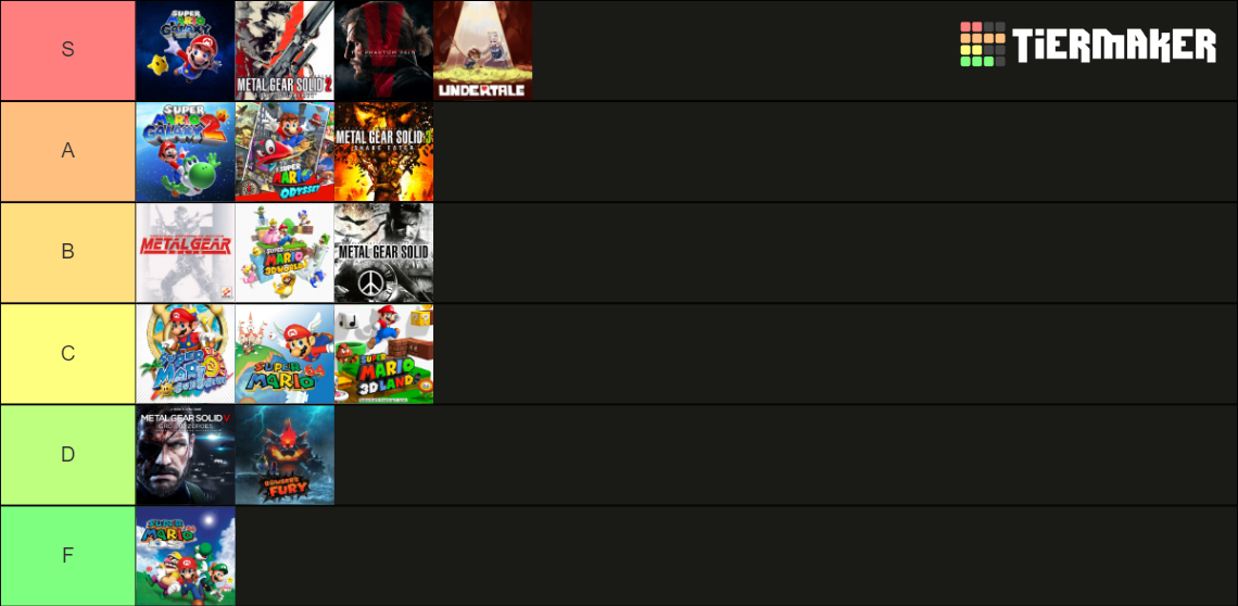 3D Mario, Metal Gear Solid, and Undertale Tier List (Community Rankings ...