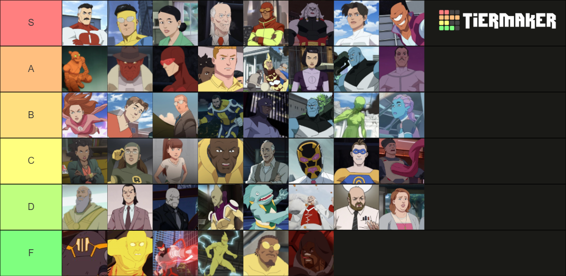 Invincible characters (Animated Series) Tier List (Community Rankings ...
