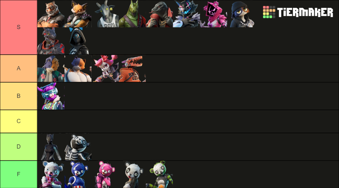 Fortnite Furry Skin Tier List (Community Rankings) - TierMaker