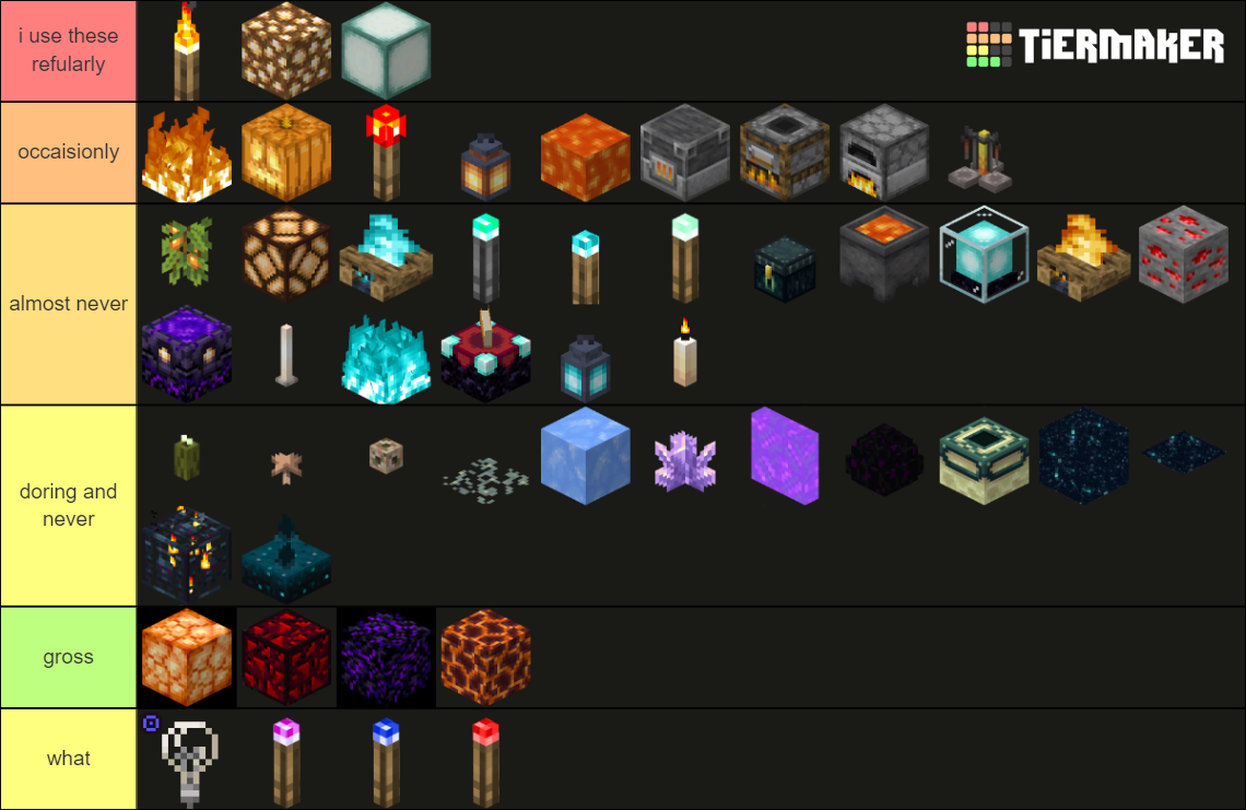 Minecraft Light Source Blocks (1.17) Tier List (Community Rankings ...