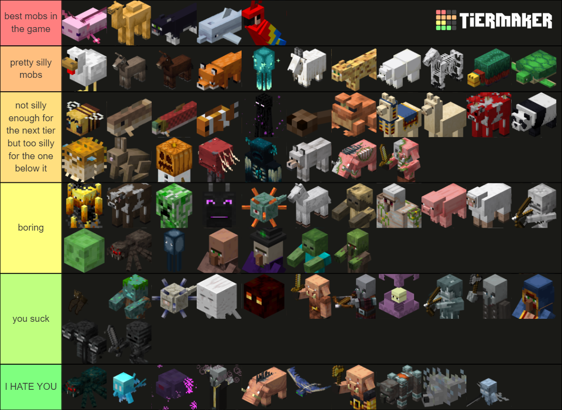 Minecraft Mobs (All 76 1.20 Mobs) Tier List (Community Rankings) - TierMaker