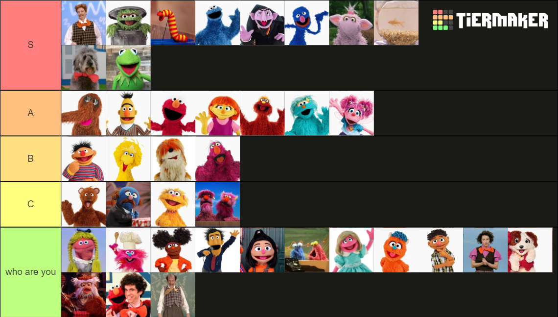 Sesame Street Muppets Ultimate List Tier List (Community Rankings ...