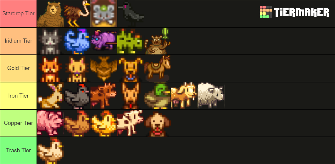 Stardew Valley Animals Tier List (Community Rankings) - TierMaker