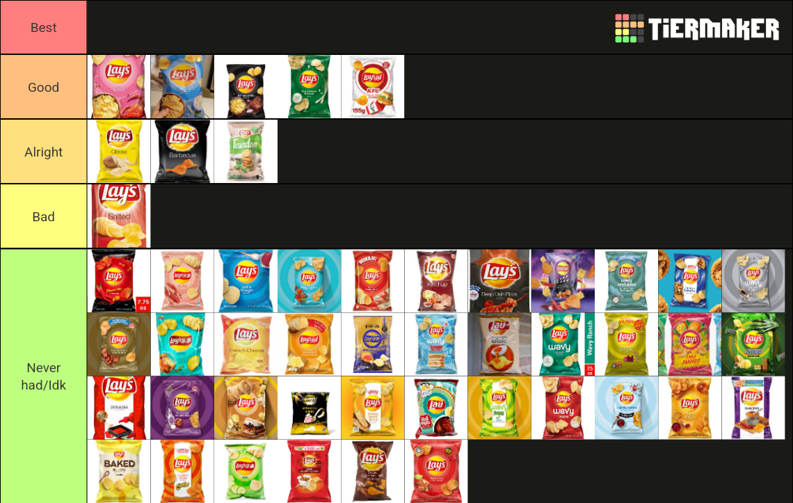 Best lays flavor (50 kinds) Tier List (Community Rankings) - TierMaker