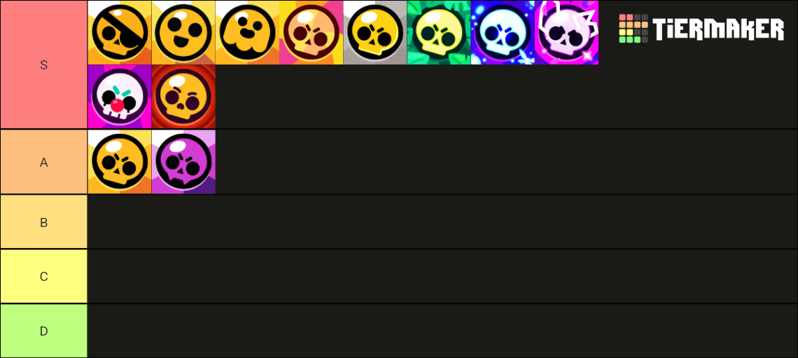 Brawl Stars app icons Tier List (Community Rankings) - TierMaker