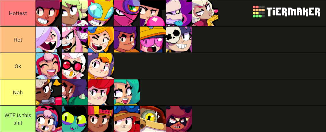 Hottest Female Brawlers Tier List (Community Rankings) - TierMaker