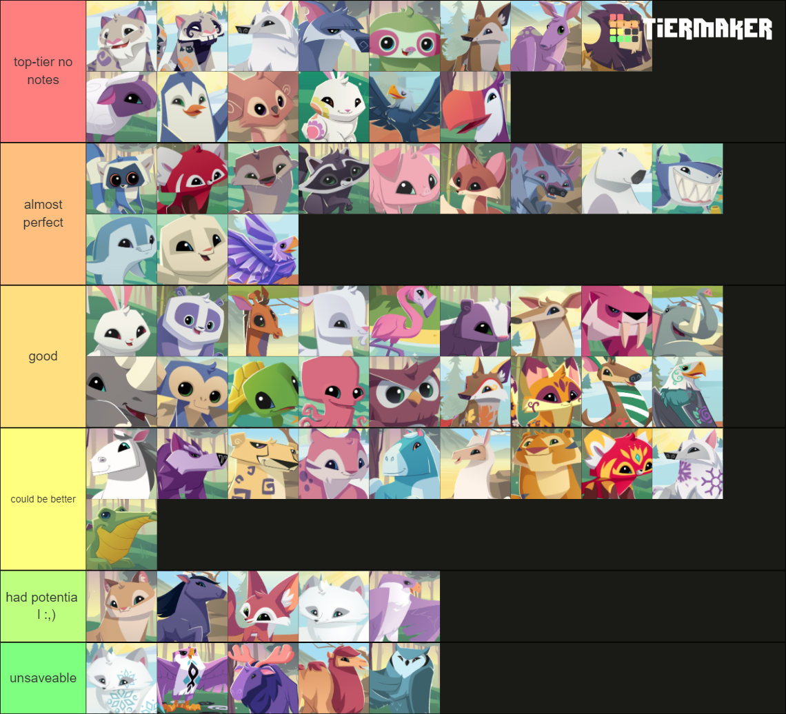 Animal Jam Animals (Complete as of Dec 2019) Tier List (Community ...