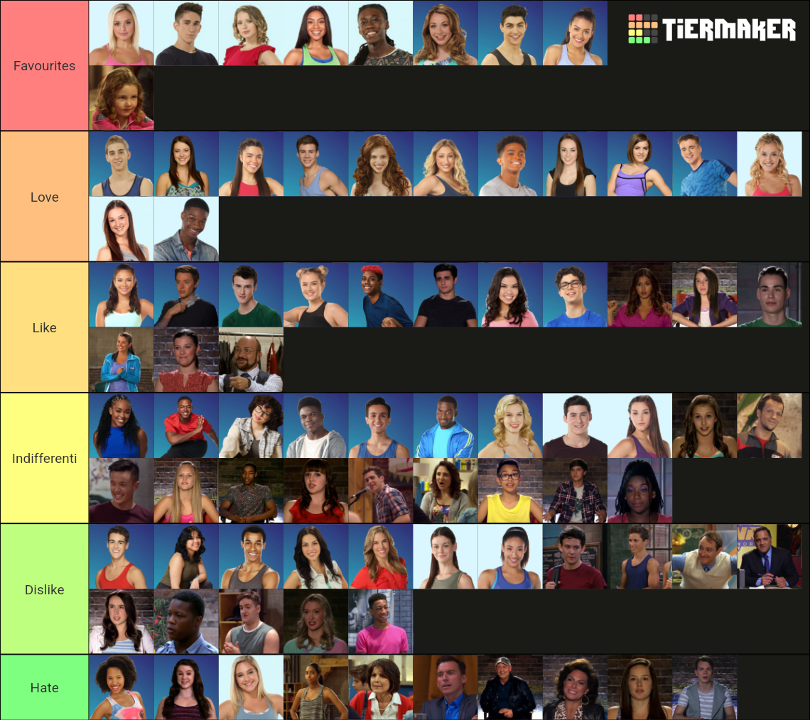 The Next Step Tier List (Community Rankings) - TierMaker