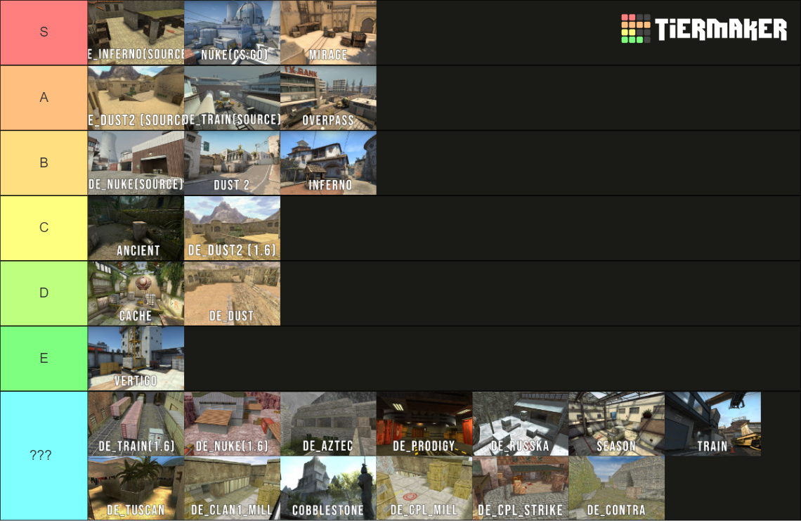 Counter-Strike ALL MAPS (1.6, Source, GO) Tier List (Community Rankings ...